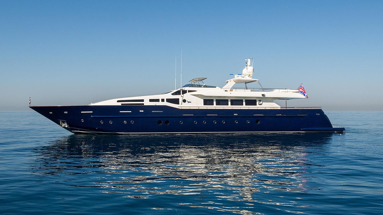 Condor a Yacht Charter super yacht for charter from 100 000 € per week ...
